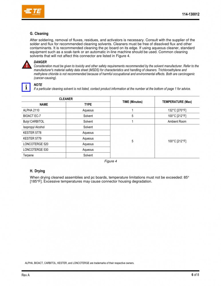 TE Connectivity 2325864-1 application specification page 6