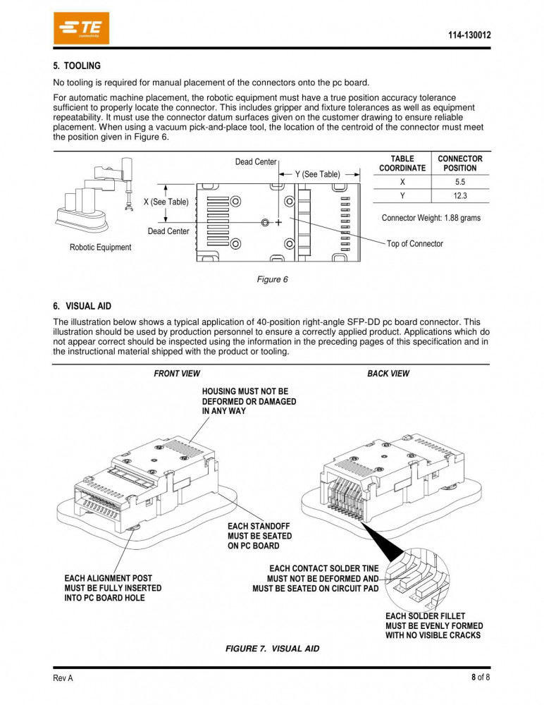 TE Connectivity 2325864-1 application specification page 8