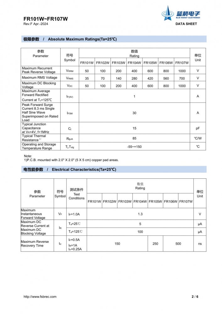 FR104W datasheet page 2