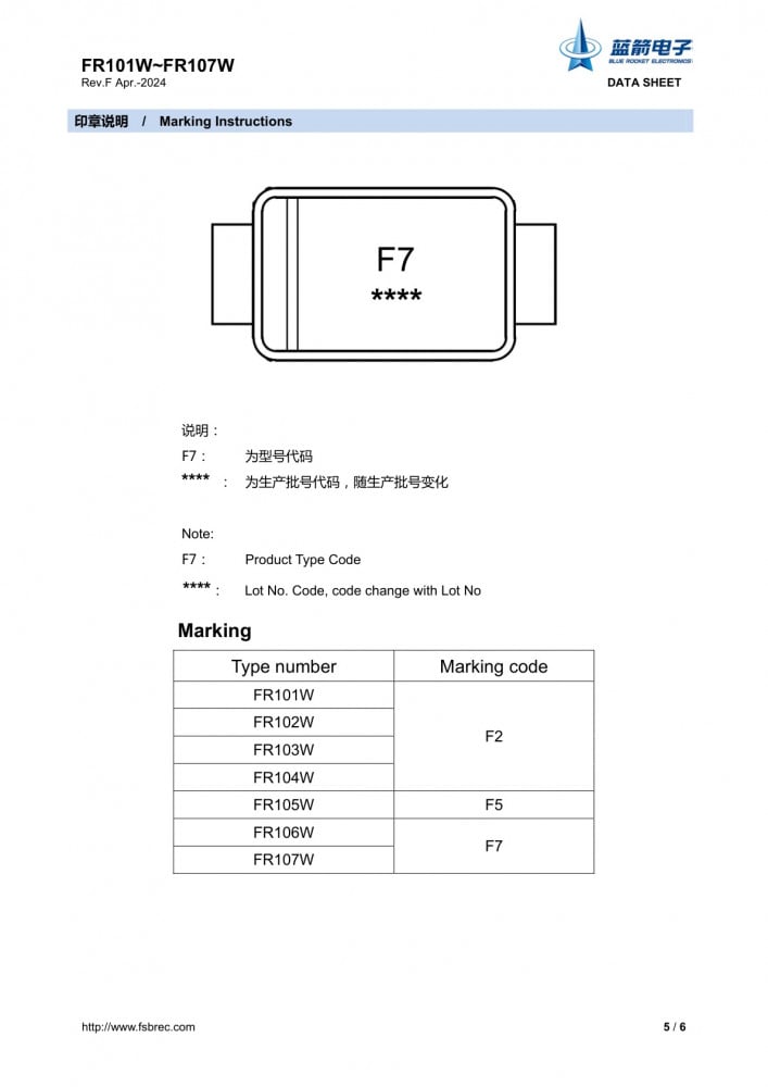FR104W datasheet page 5