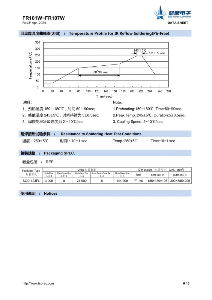 FR104W datasheet page 6