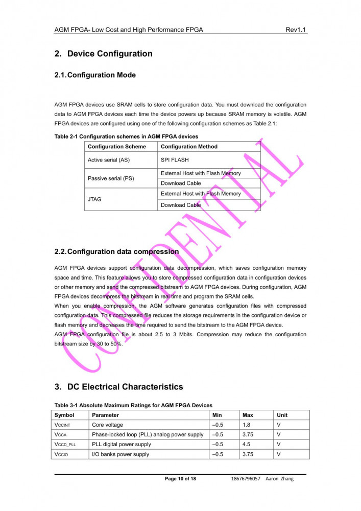 AG10KF256 datasheet page 10
