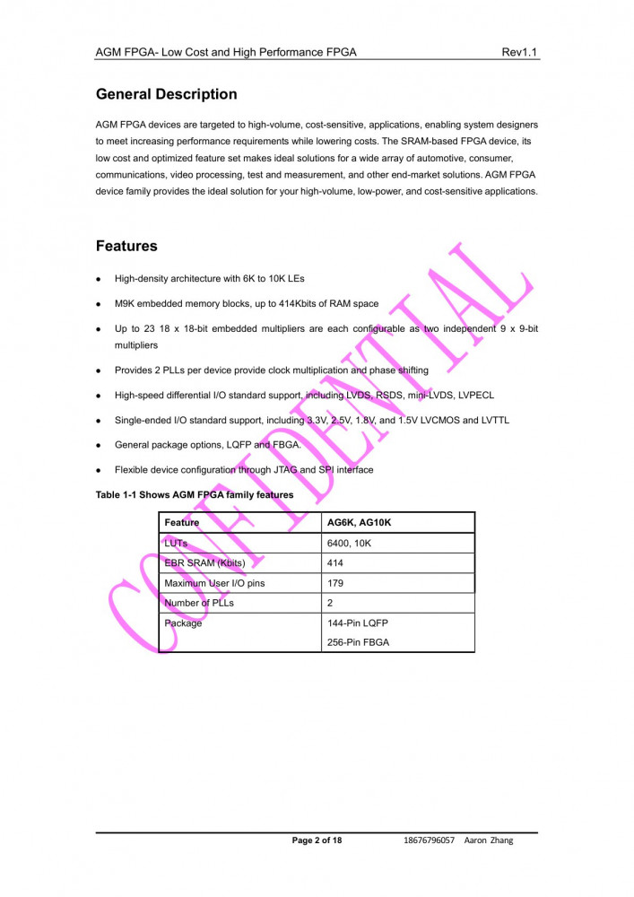 AG10KF256 datasheet page 2