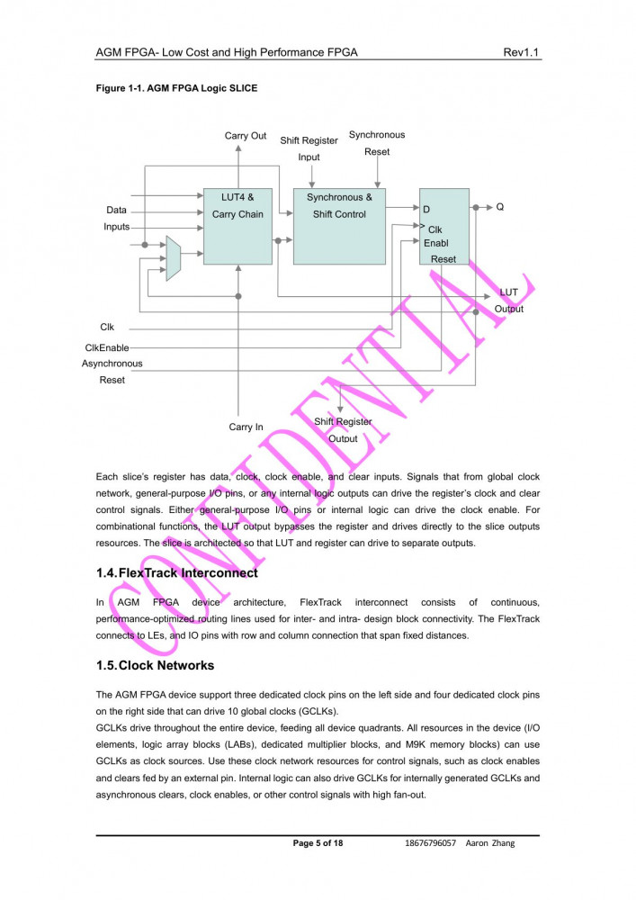 AG10KF256 datasheet page 5