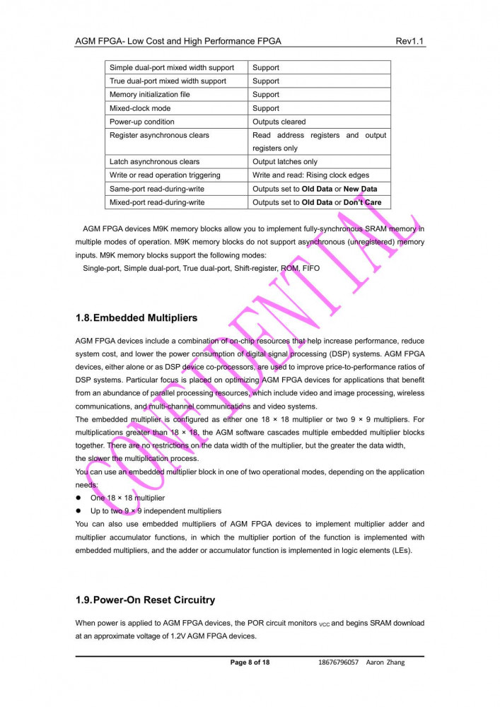 AG10KF256 datasheet page 8
