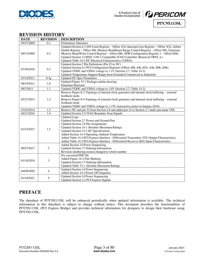 PI7C9X113SL datasheet page 3