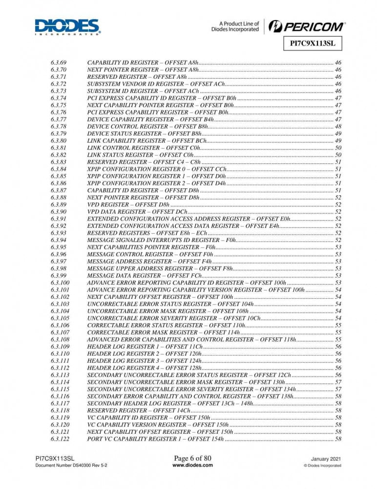 PI7C9X113SL datasheet page 6