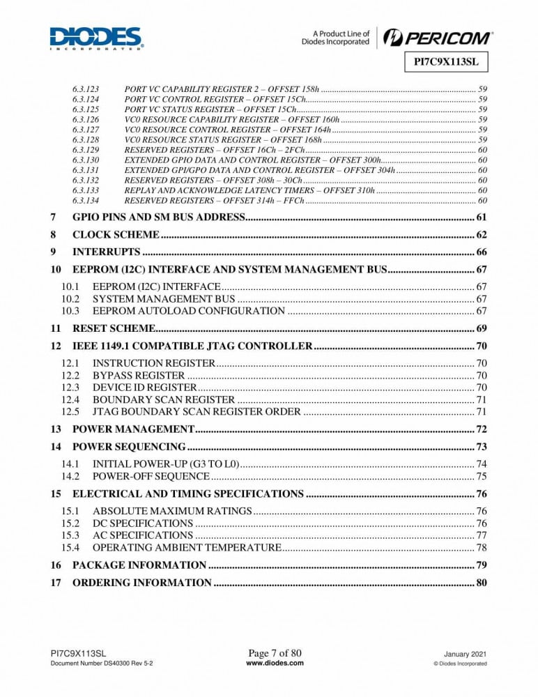 PI7C9X113SL datasheet page 7