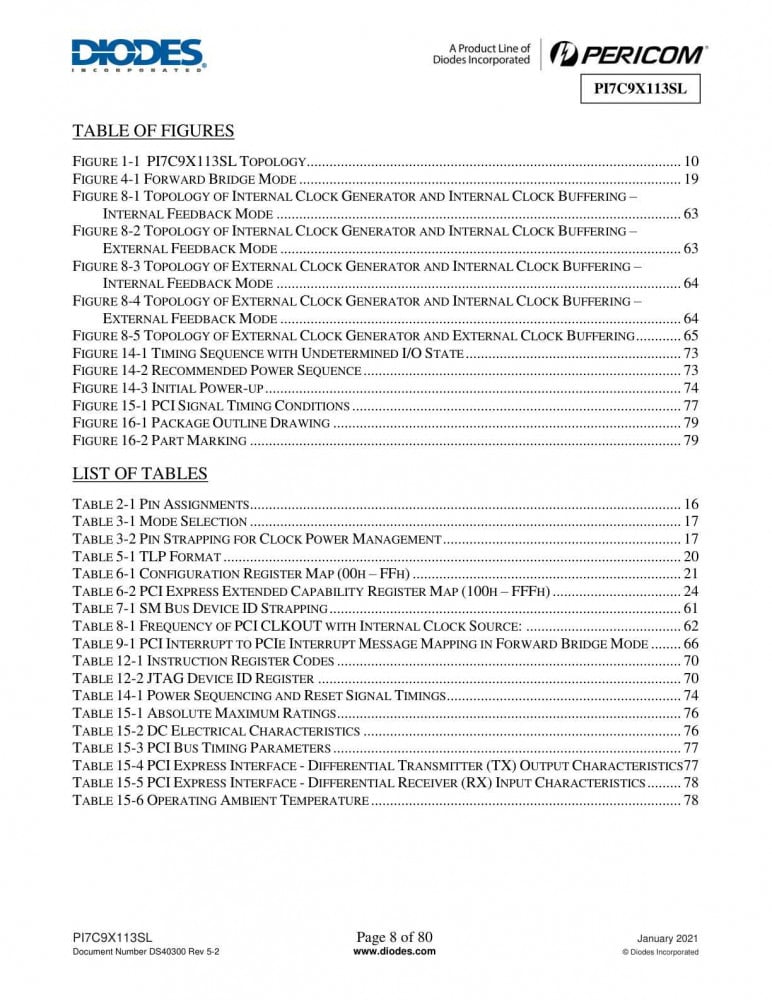 PI7C9X113SL datasheet page 8
