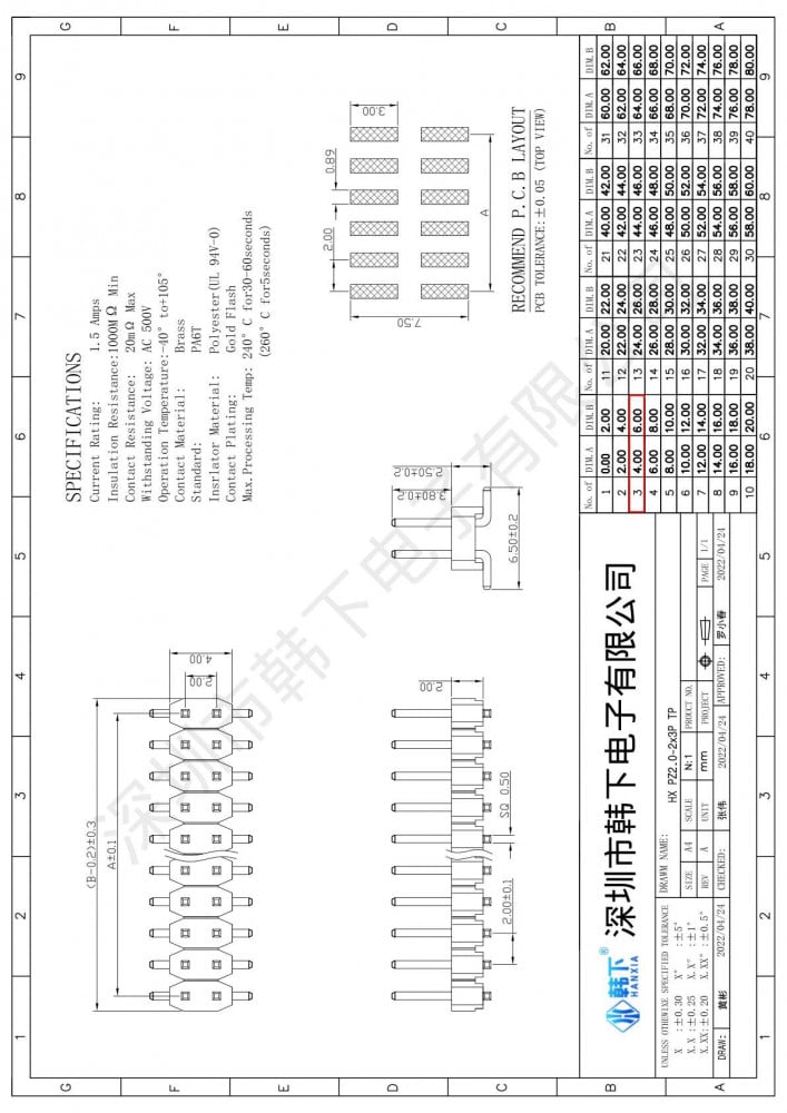 hanxia HX PZ2.0-2x3P TP index 1