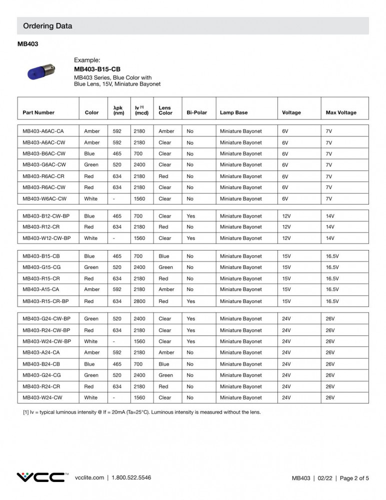 MB403 product documentation page 2