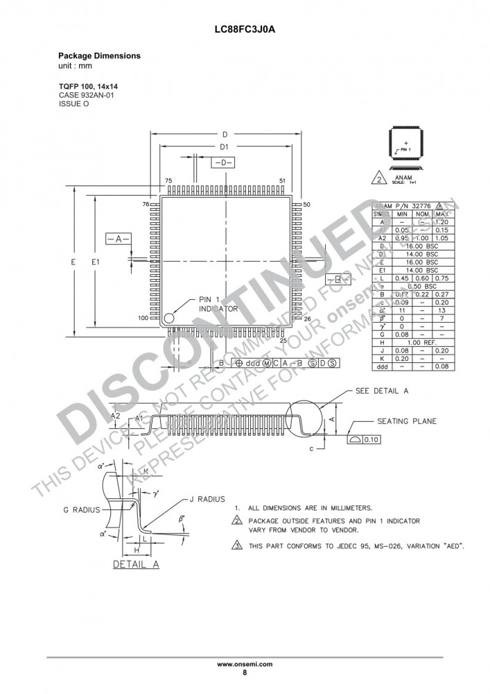 LC88FC3J0A datasheet page 8