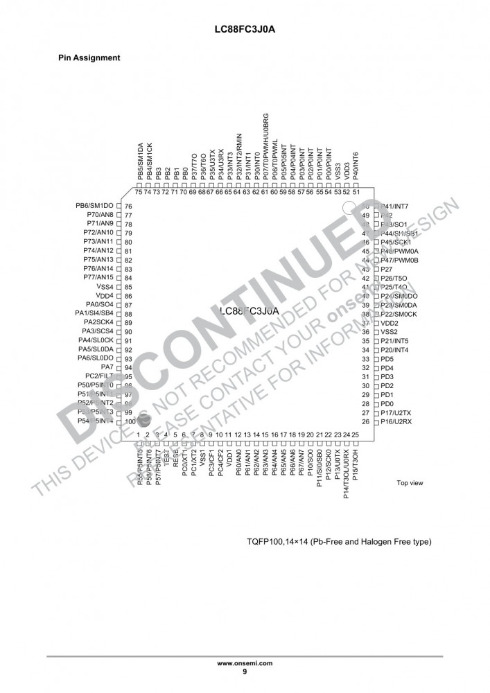 LC88FC3J0A datasheet page 9