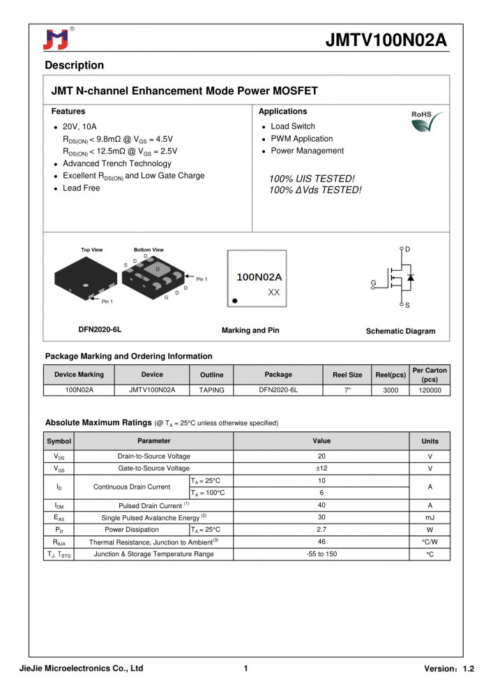 Datasheet page 1