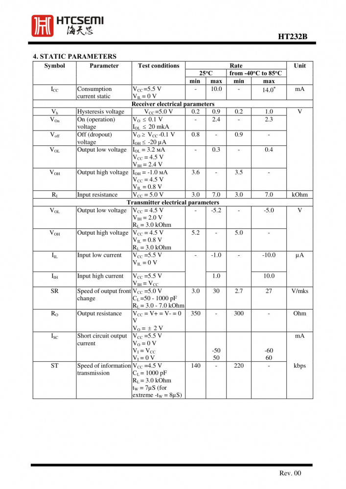 HT232BRZ datasheet page 2