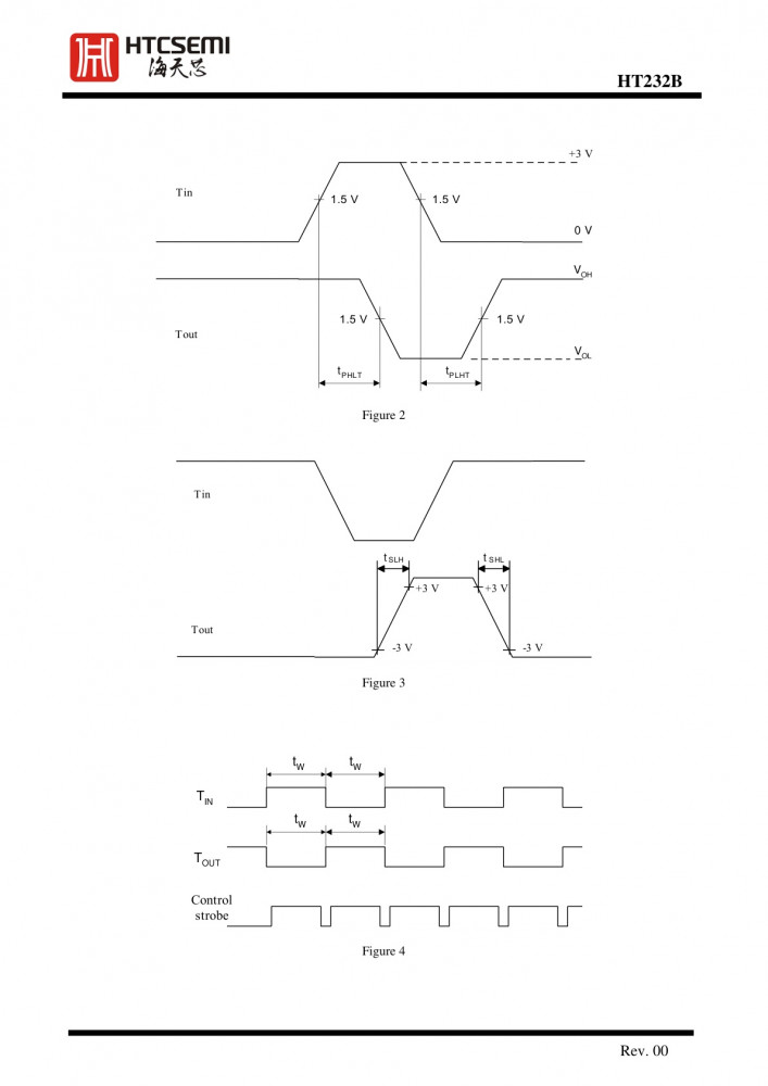 HT232BRZ datasheet page 4