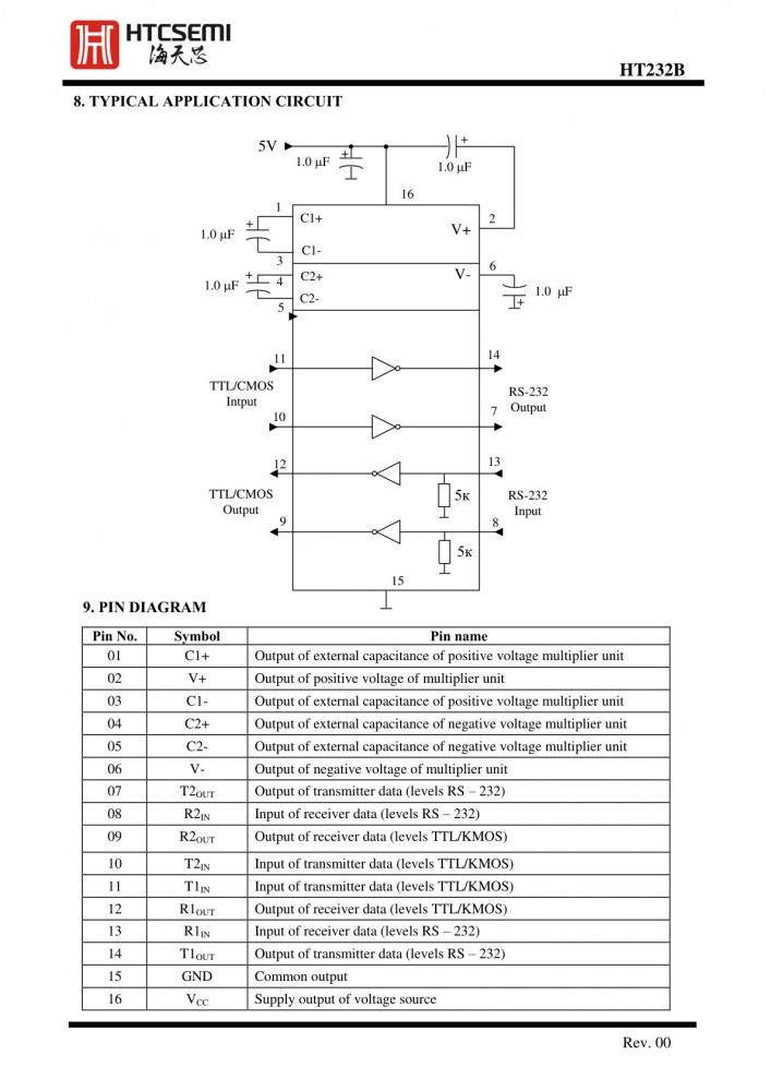 HT232BRZ datasheet page 5