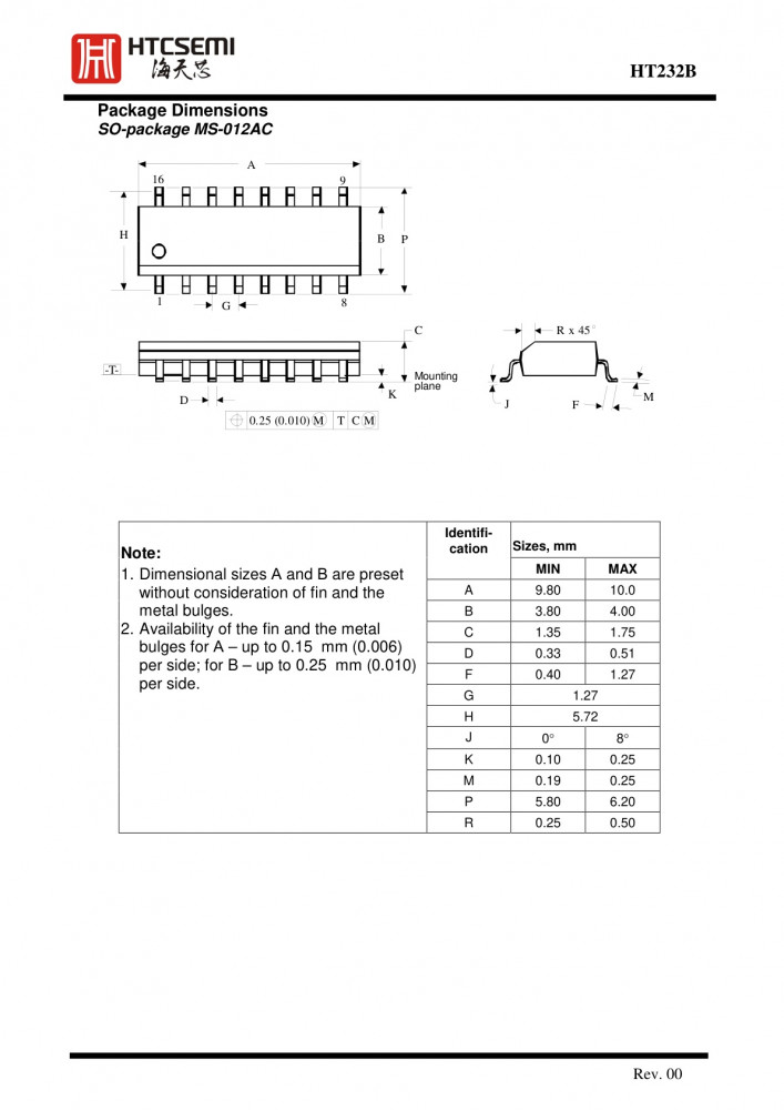 HT232BRZ datasheet page 7