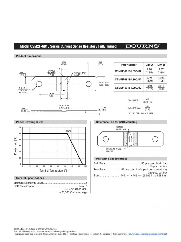 BOURNS CSM2F-6918 series datasheet page 2