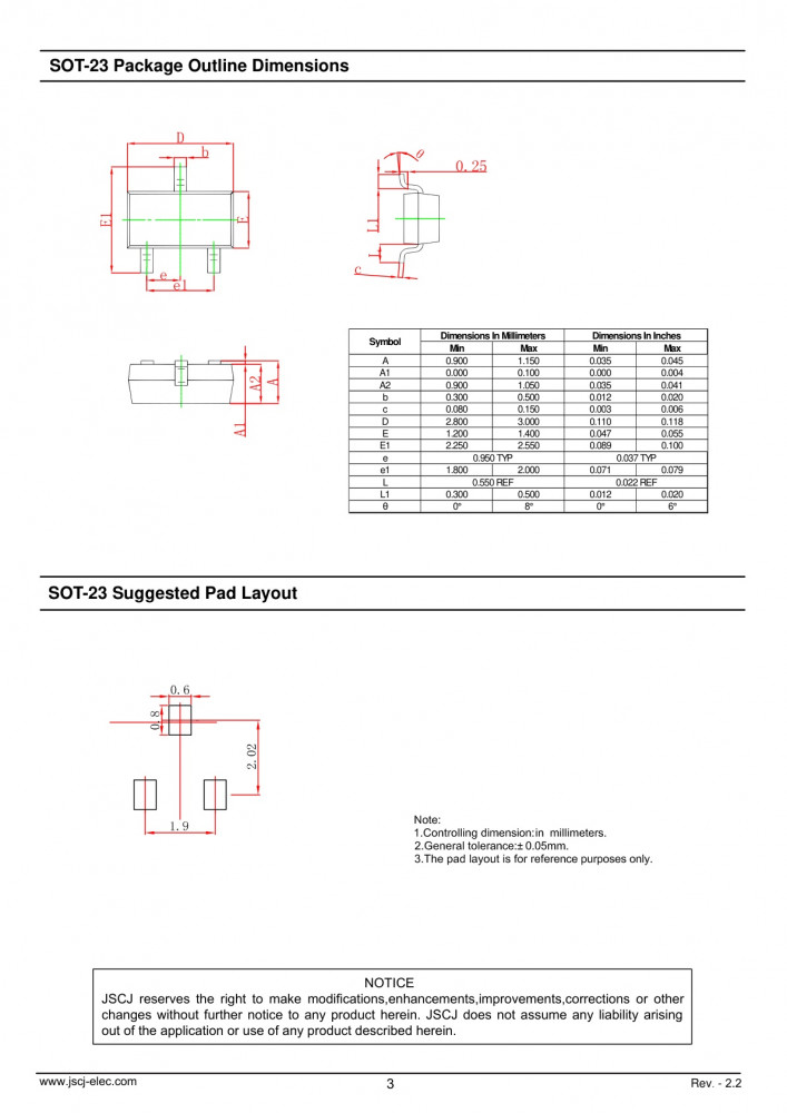 JSCJ MMBTA28 datasheet page 3