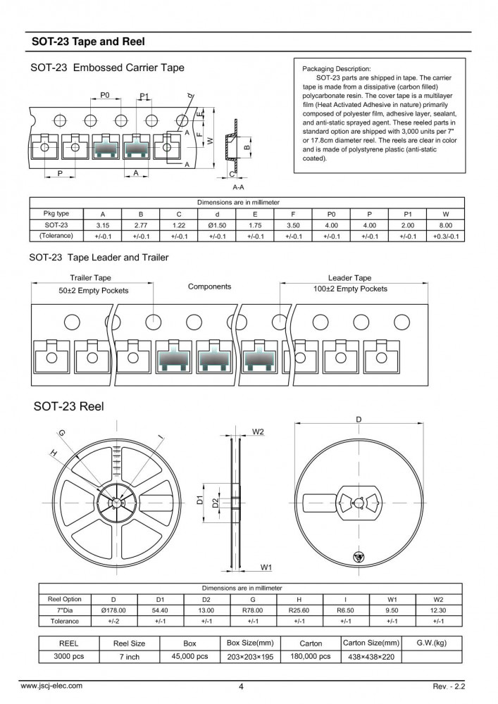 JSCJ MMBTA28 datasheet page 4