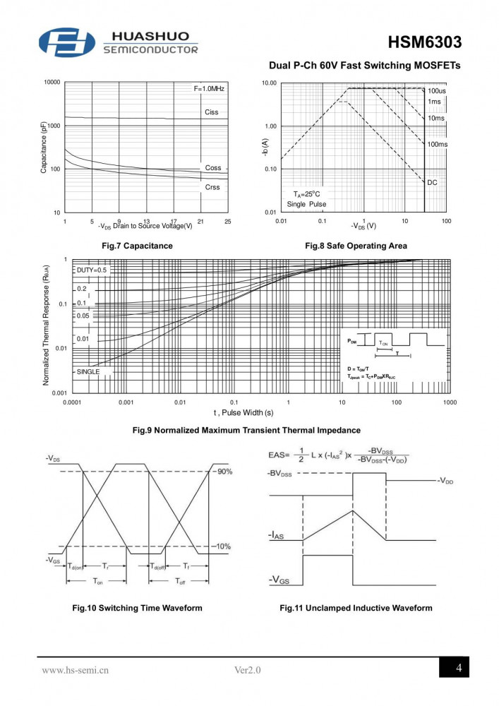 HSM6303 datasheet page 4