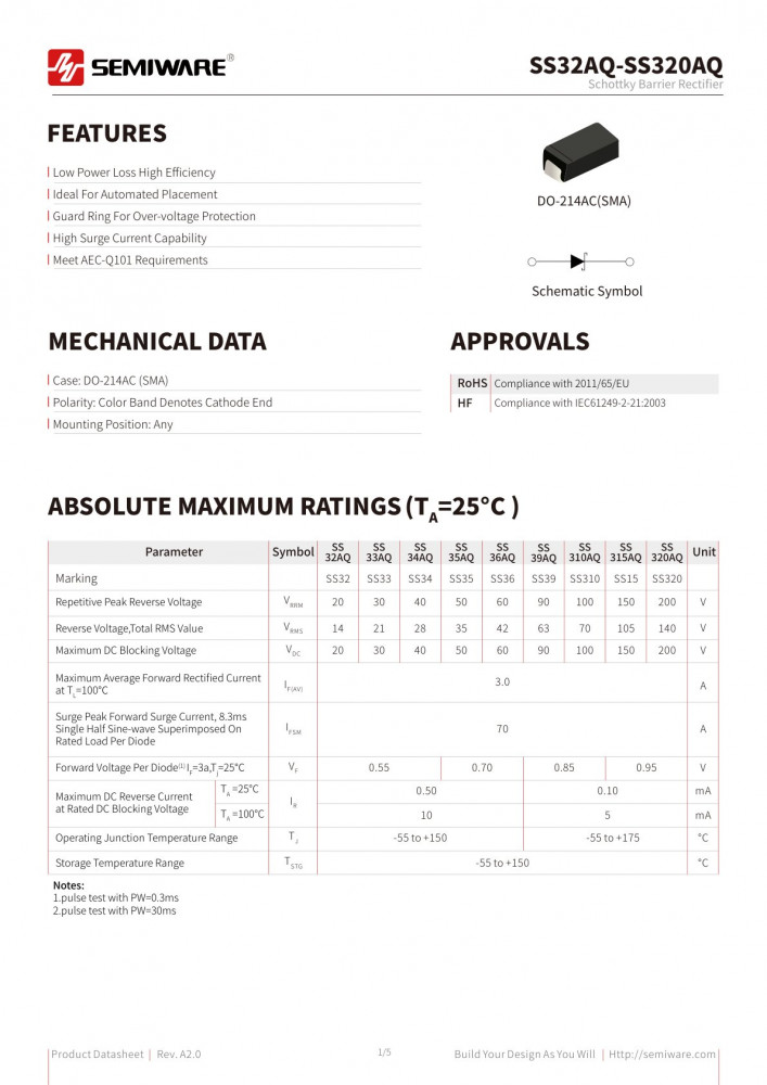 SEMIWARE SS35AQ datasheet page 1