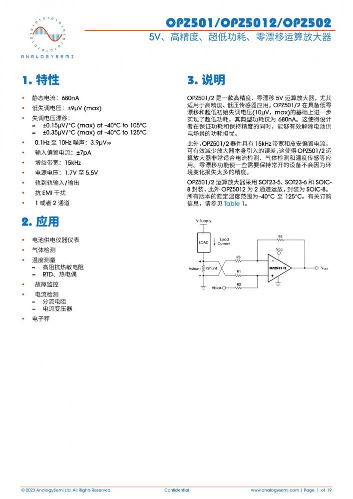 OPZ501 datasheet page 1
