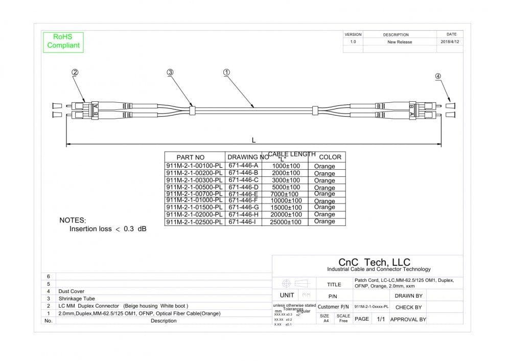 CNC Tech cable assembly technical document page