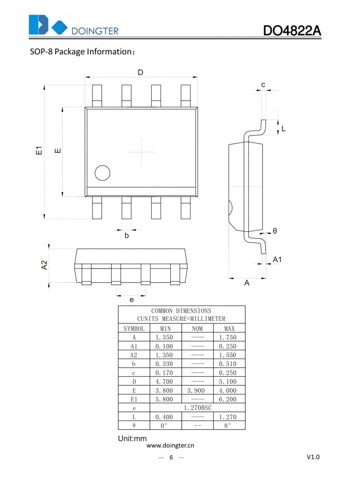DO4822A datasheet page 6
