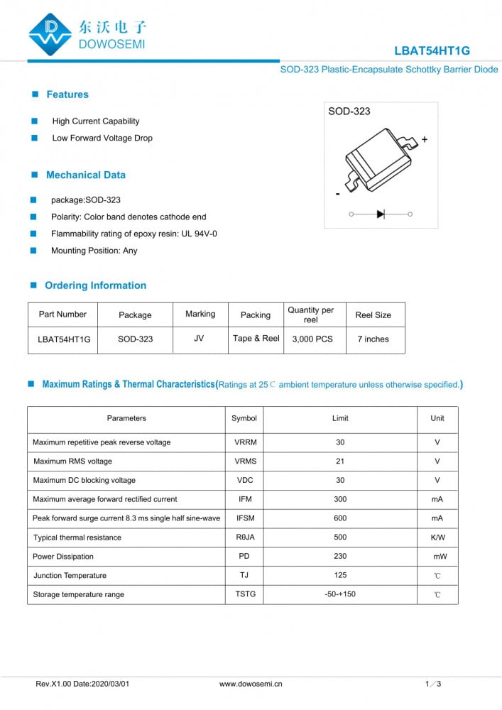 LBAT54HT1G datasheet page 1
