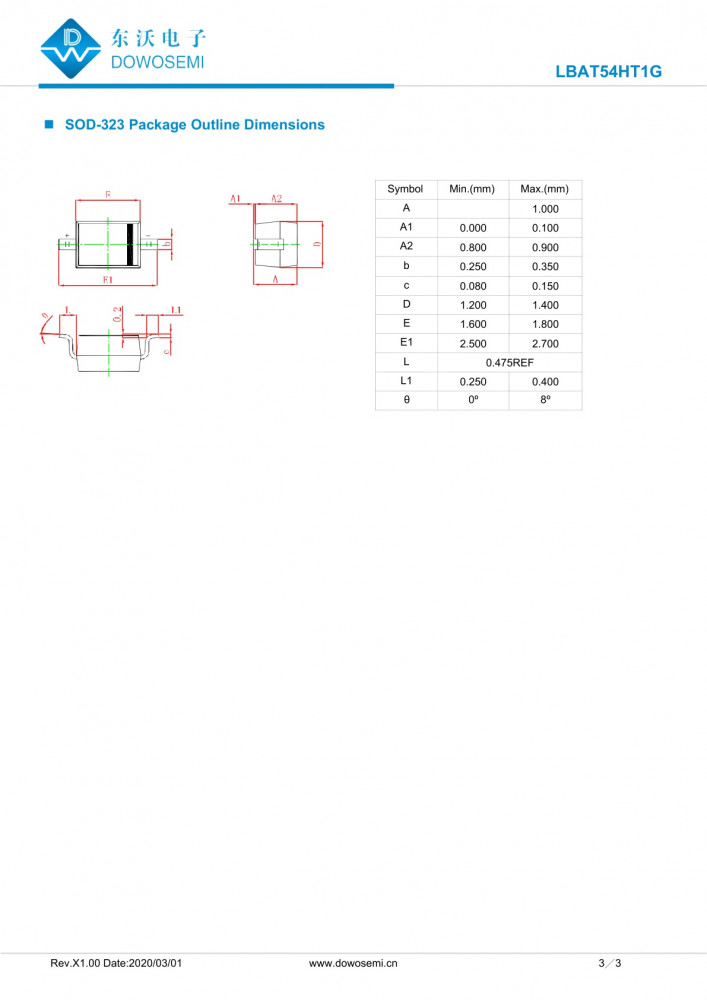 LBAT54HT1G datasheet page 3