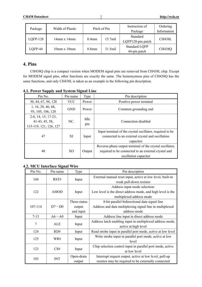 CH438L datasheet page 3