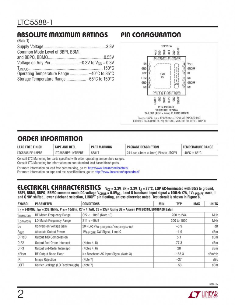 LTC5588-1 datasheet page 2