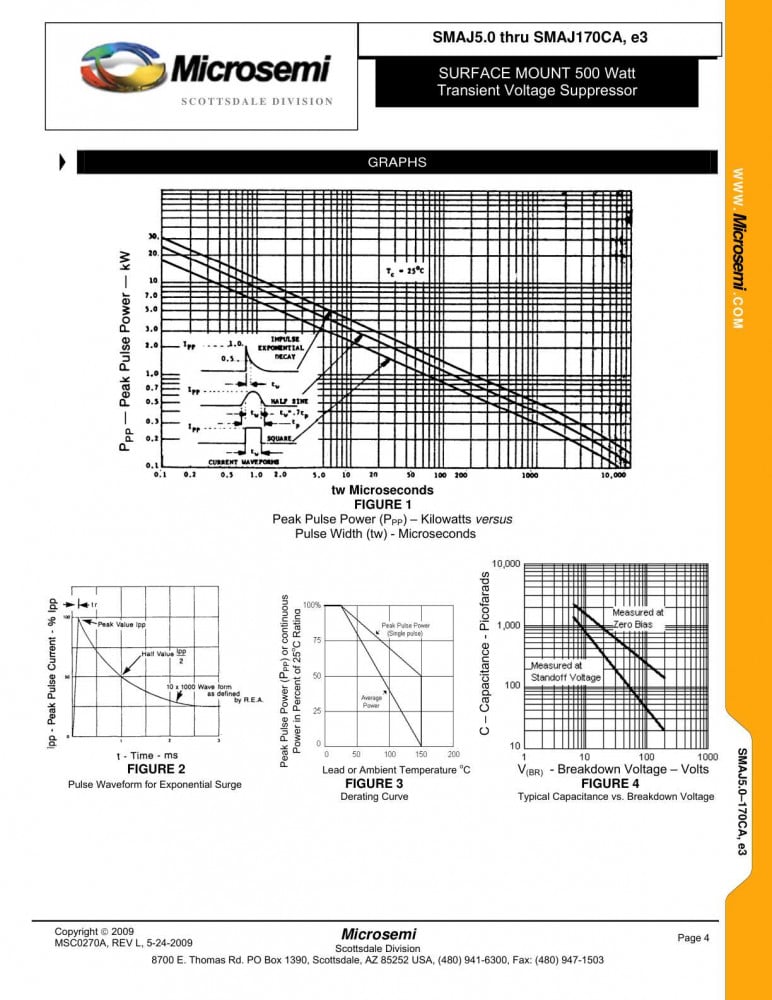 SMAJ40CAE3/TR13 datasheet page 4