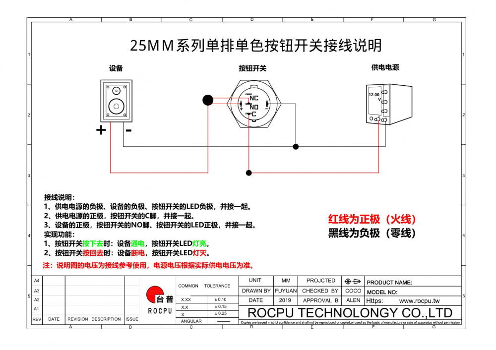 TP92509P224RA5150 harness reference page
