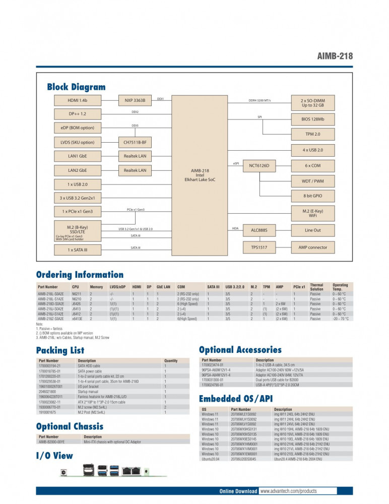 AIMB-218 document preview, page 2