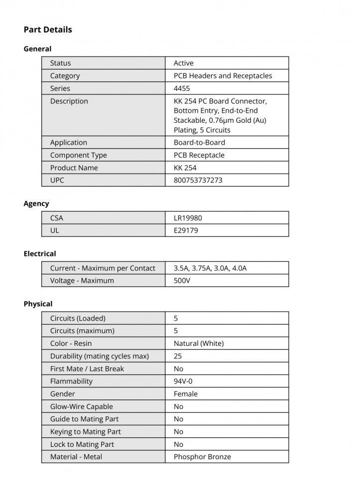 MOLEX 22172057 product document image 2