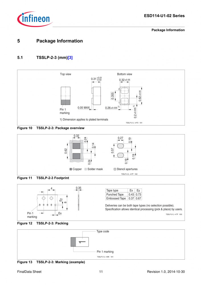 Infineon ESD114 datasheet page 10