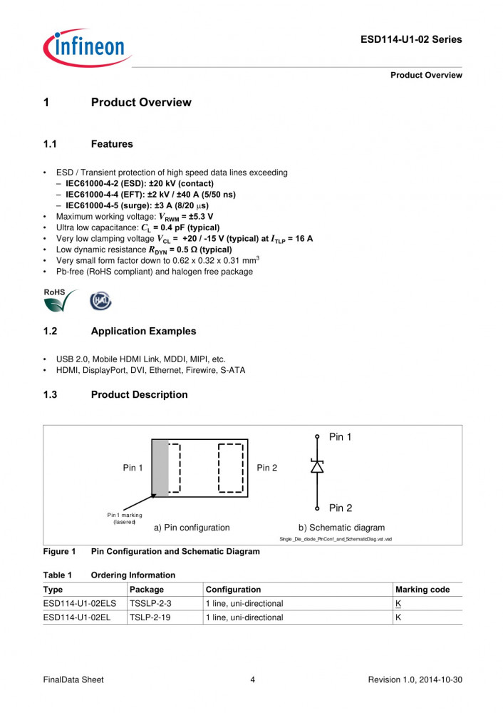 Infineon ESD114 datasheet page 3