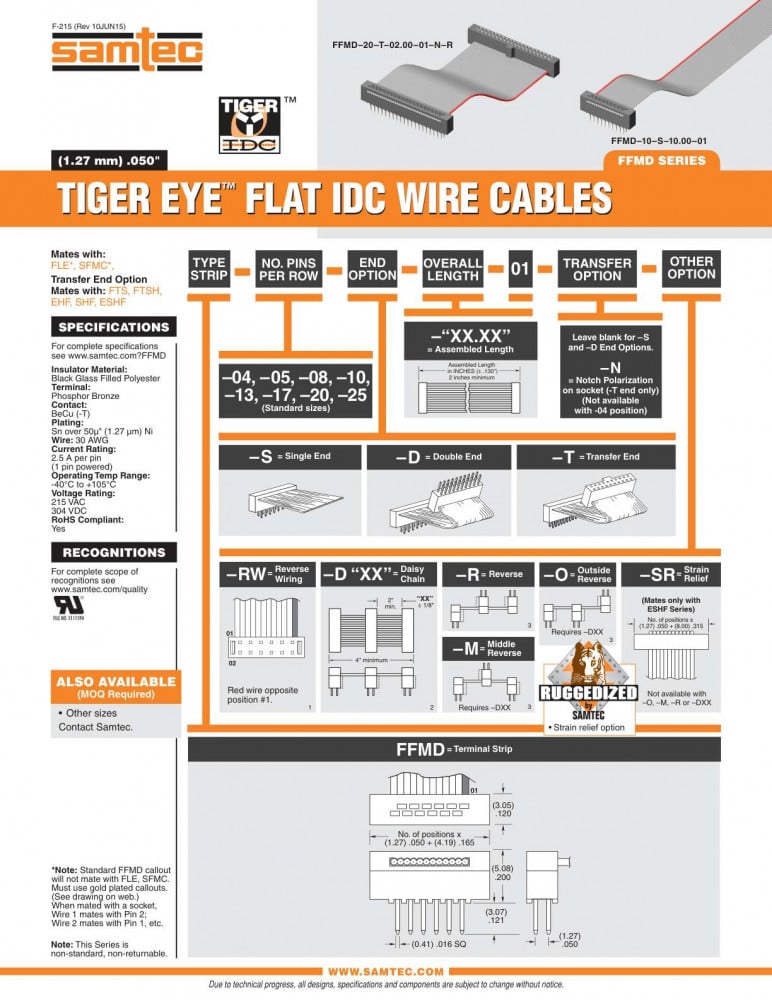 Samtec FFMD series technical drawing