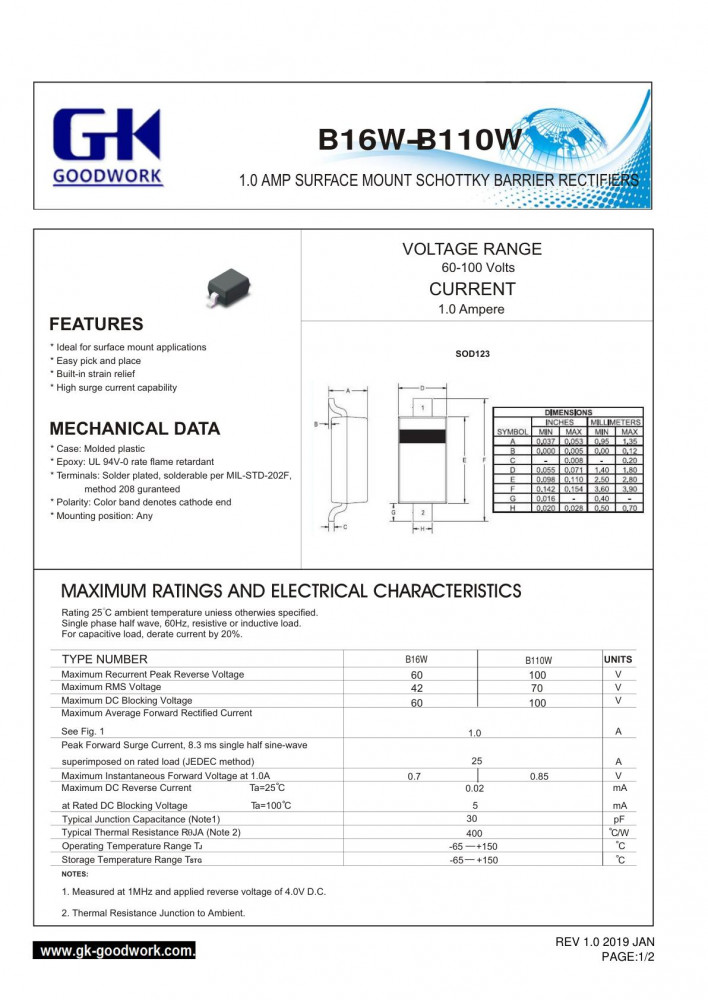 GOODWORK B16W datasheet page 1