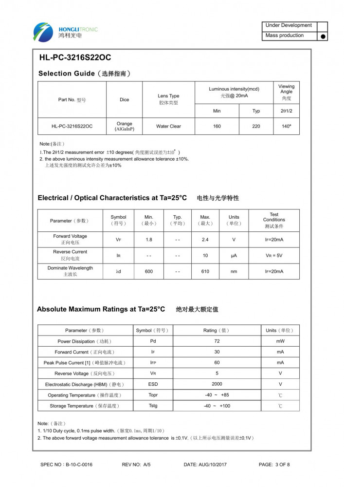 HL-PC-3216S22OC datasheet page 3