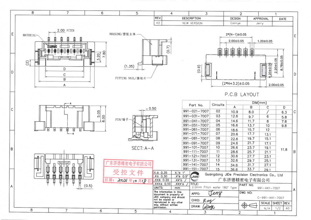 JIDC 991-021-7007 document page 1