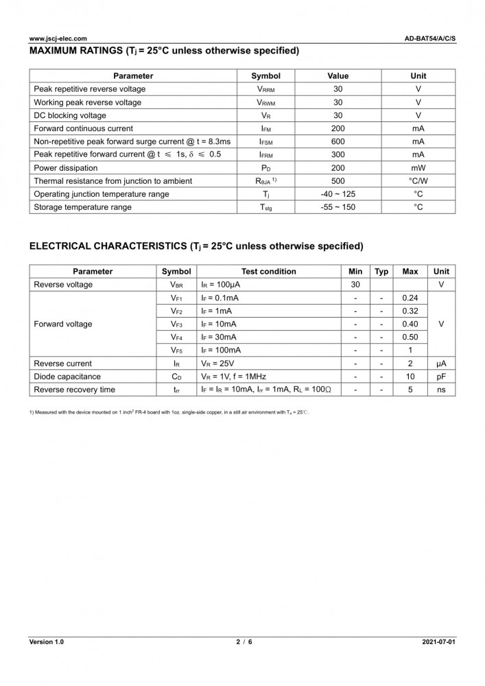 AD-BAT54A datasheet page 2