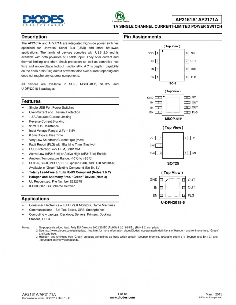 AP2171A datasheet page 1