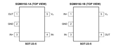 SGM8192-1 for sale