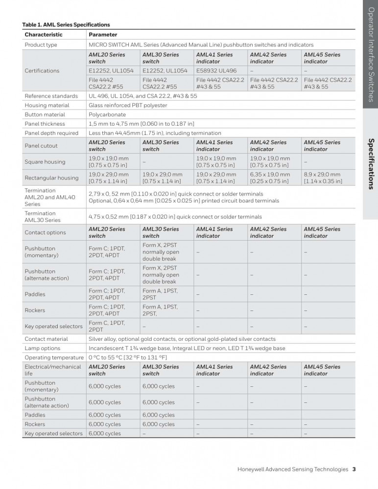 Honeywell AML datasheet page 3