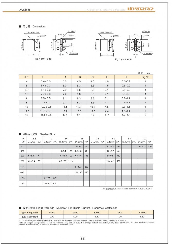 Honor Elec VP series datasheet page 2