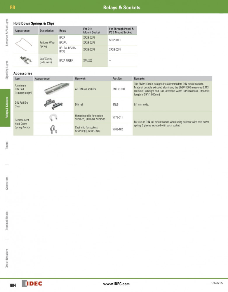 IDEC RR Series documentation page 2